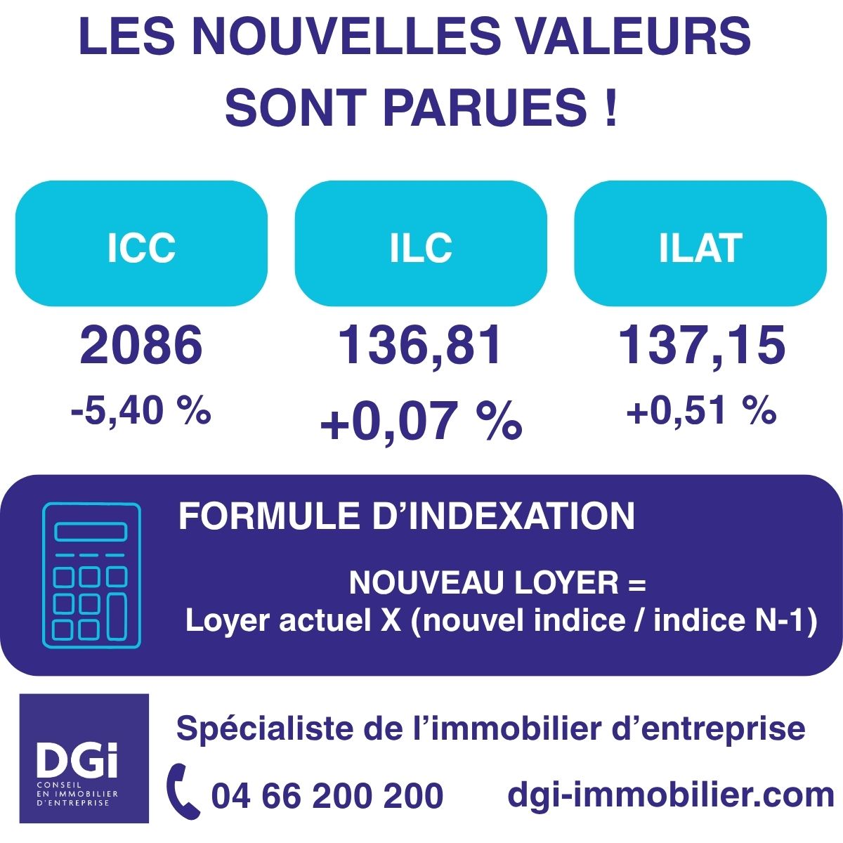 ICC, ILC et ILAT 2ème trimestre 2025 : évolutions et impacts ...